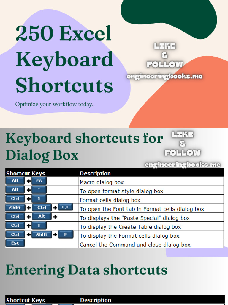 250 Excel Keyboard Shortcuts | PDF