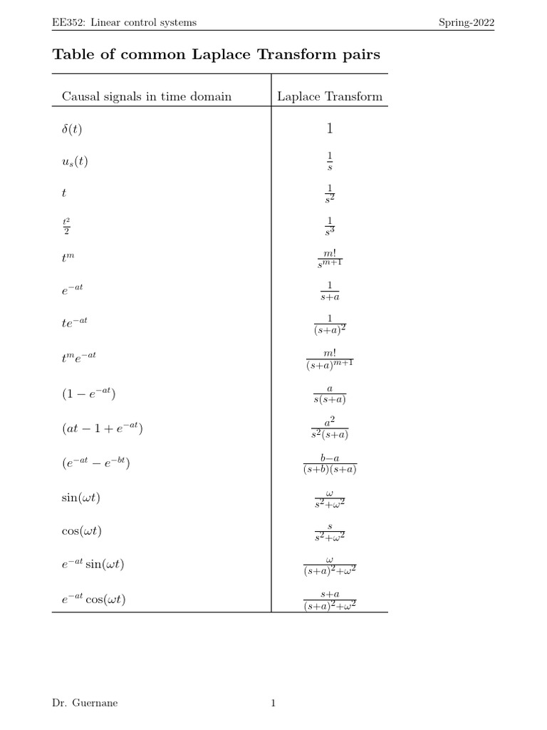 4 - LT - Table | PDF
