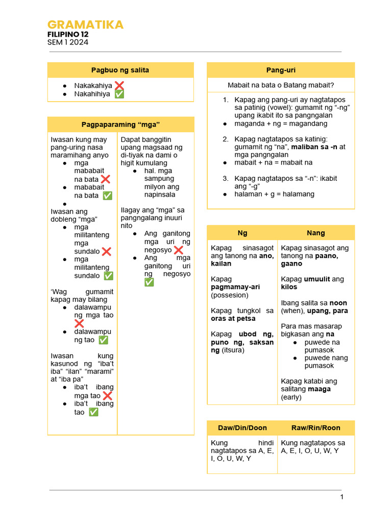 Filipino 12 - Gramatika | PDF