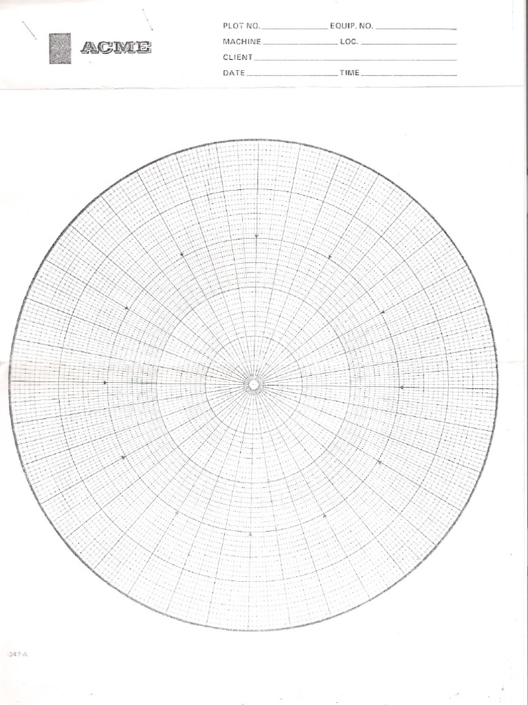 Polar Diagram - Termplate | PDF