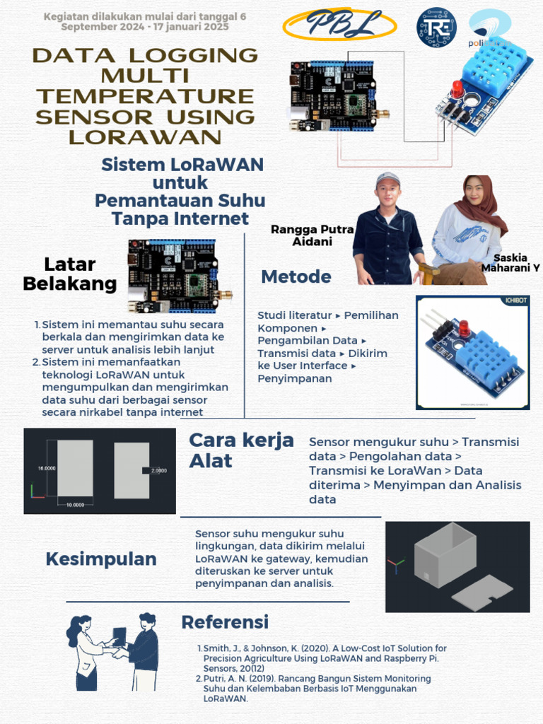 4242201075_Poster_Data Logging Multi Temperature Sensor Using Lorawan ...