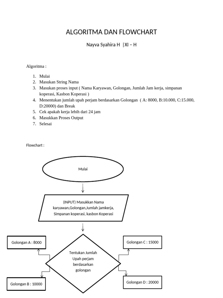 Algoritma Dan Flowchart Nayva Xi-H | PDF