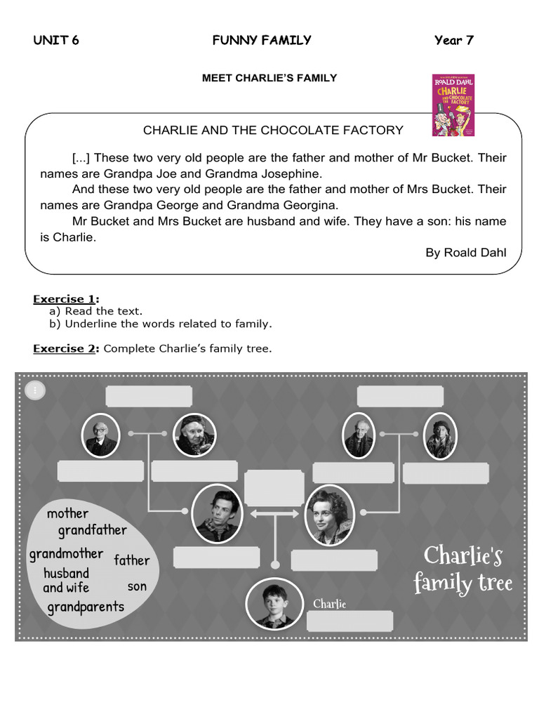 Charlie's Family | PDF