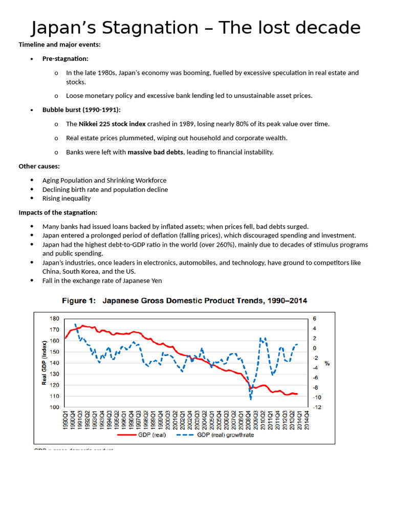Japan Economic Crisis - Stagflation ATL | PDF