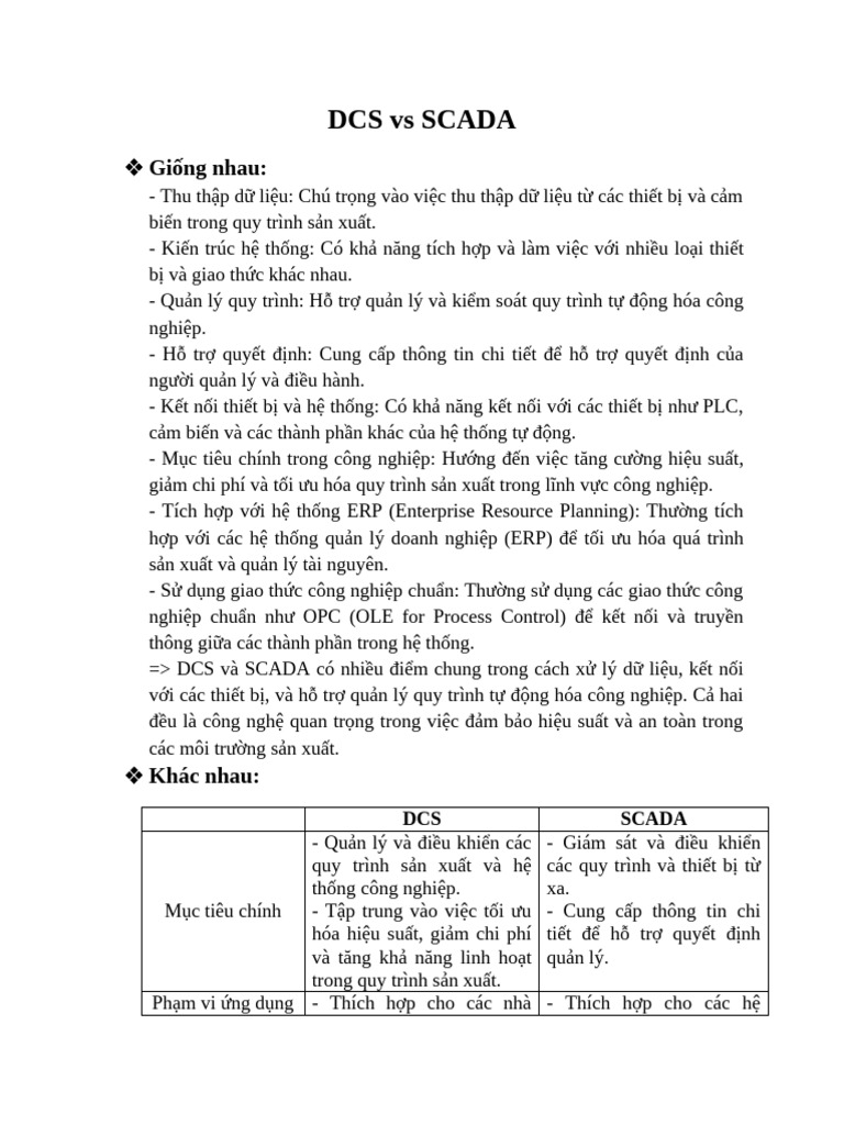 Dcs Vs Scada | PDF