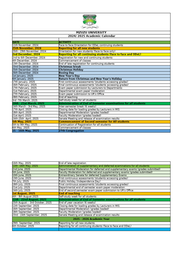 Mzuzu University Academic Calendar 2024-25 | PDF | Academic Term