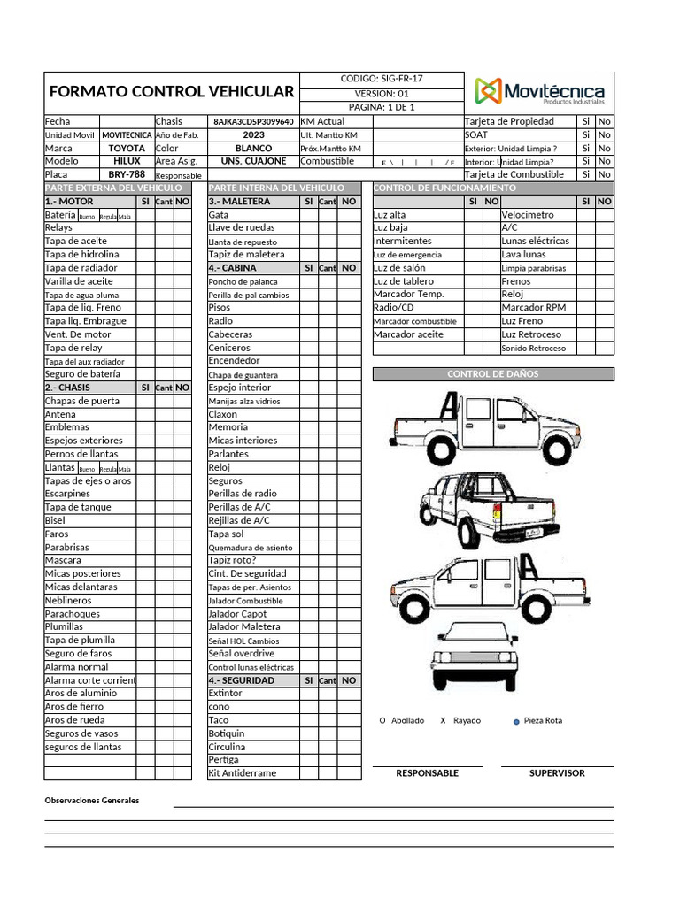 FORMATO DE Check List - CAMIONETA BRY788 | PDF | Coche | Industria ...