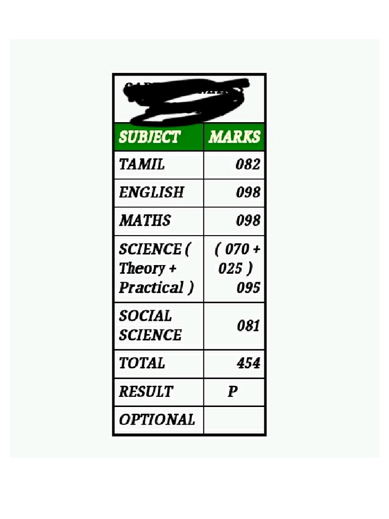 1560 Markof 10 Thget | PDF