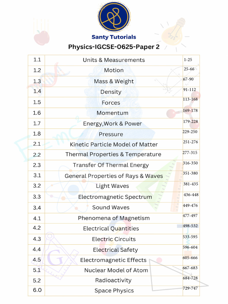 0625 Physics MCQ v2.22 Booklet | PDF | Physical Quantities | Quantity