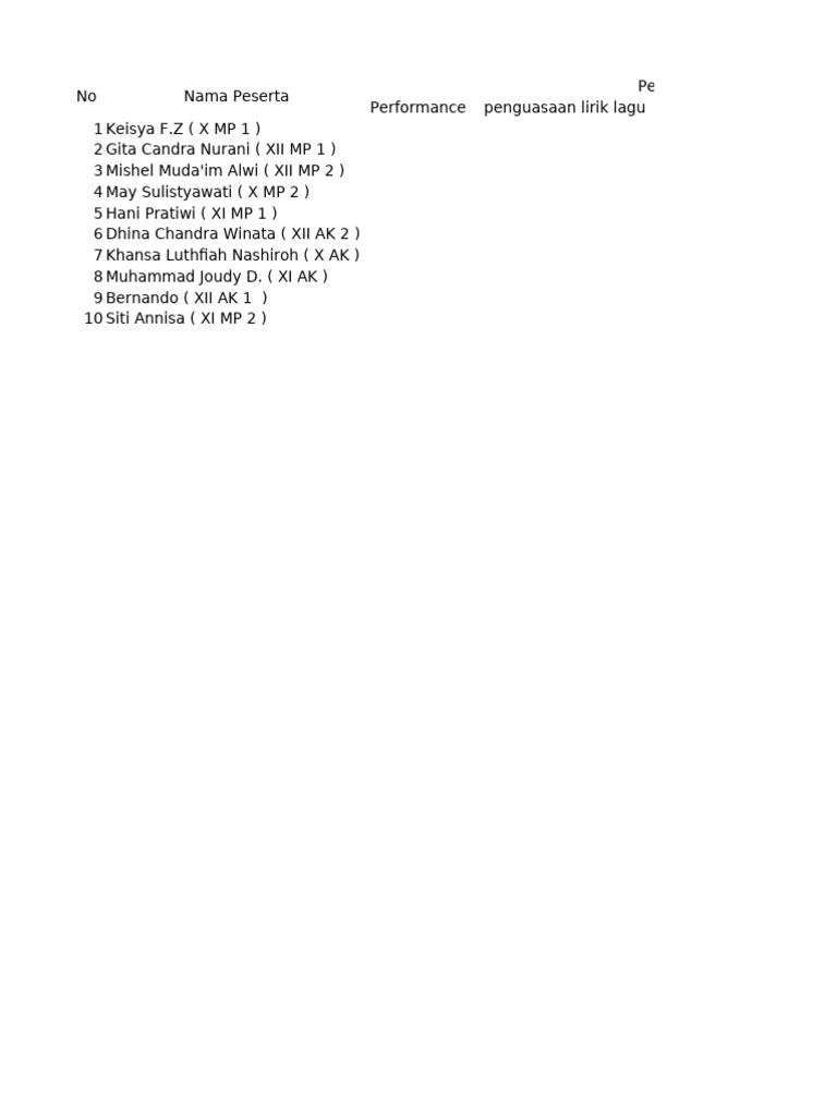 Penilaian Lomba Solo Vocal | PDF