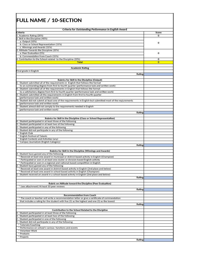 Most Outstanding Performance in English | PDF