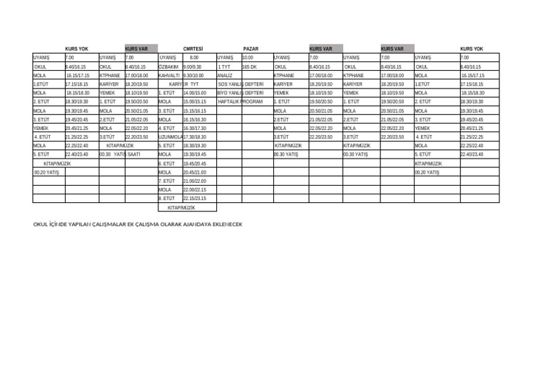 Yks Haftalik Plan | PDF