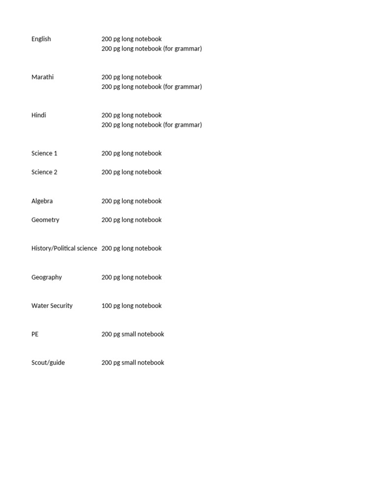 Notebook List For STD IX | PDF