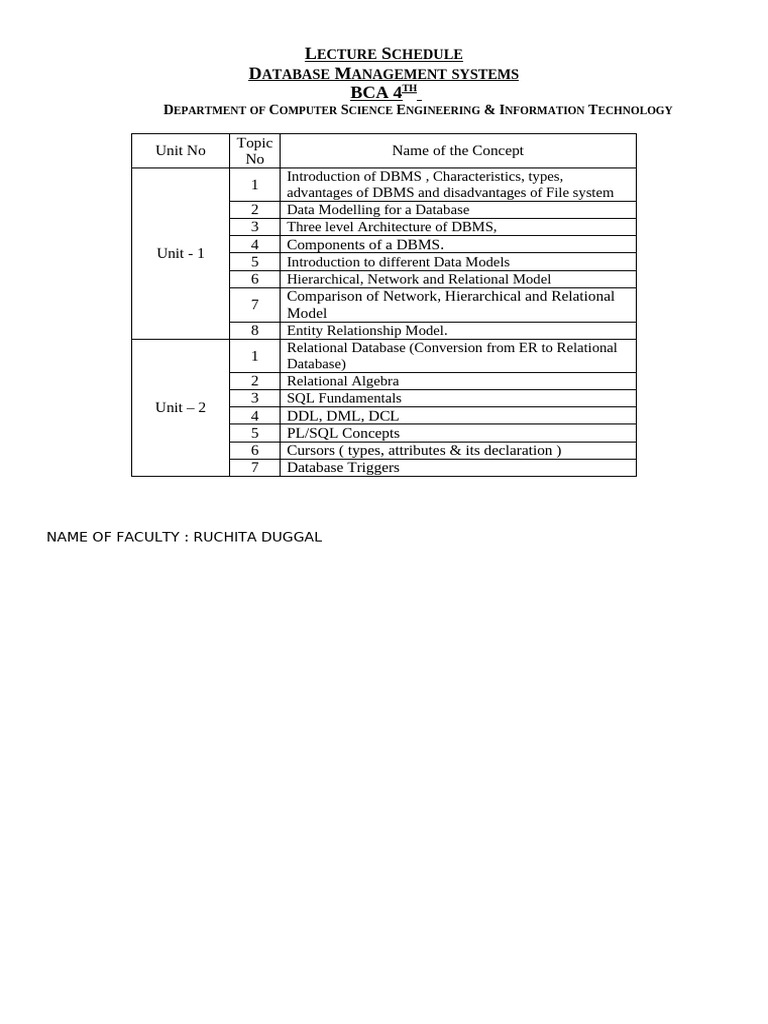 DBMS Syllabus Covered | PDF