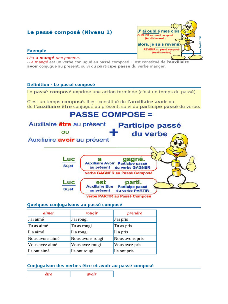 Cours sur le passé composé | PDF