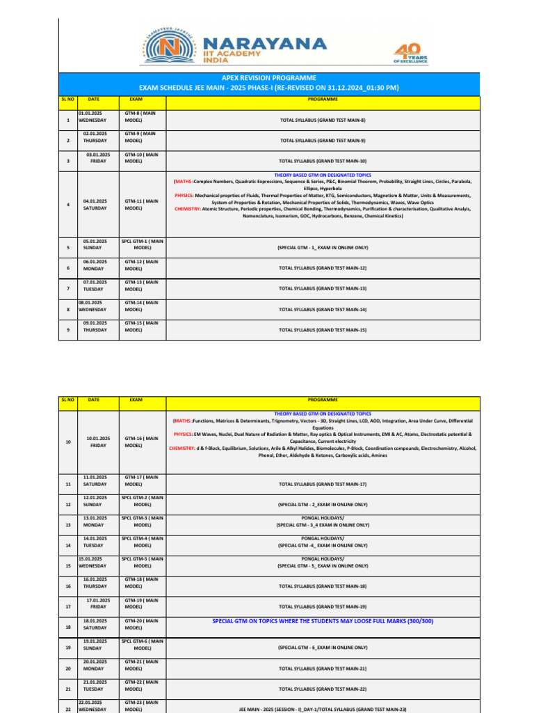 JEE Main 2025 Exam Schedule and Syllabus | PDF | Applied And ...
