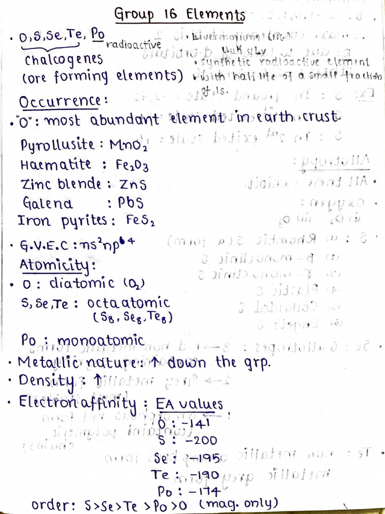 16th Group Elements CW | PDF