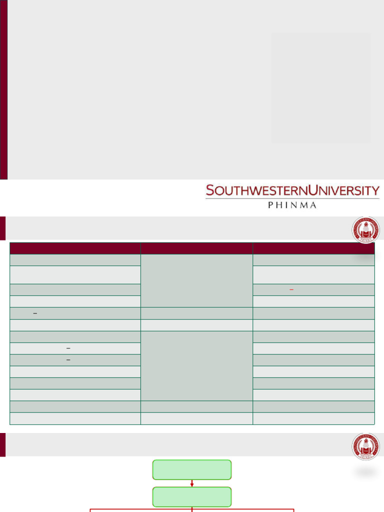 BAM-031-Chapters-10 | PDF | Cost Of Living | Payroll Tax
