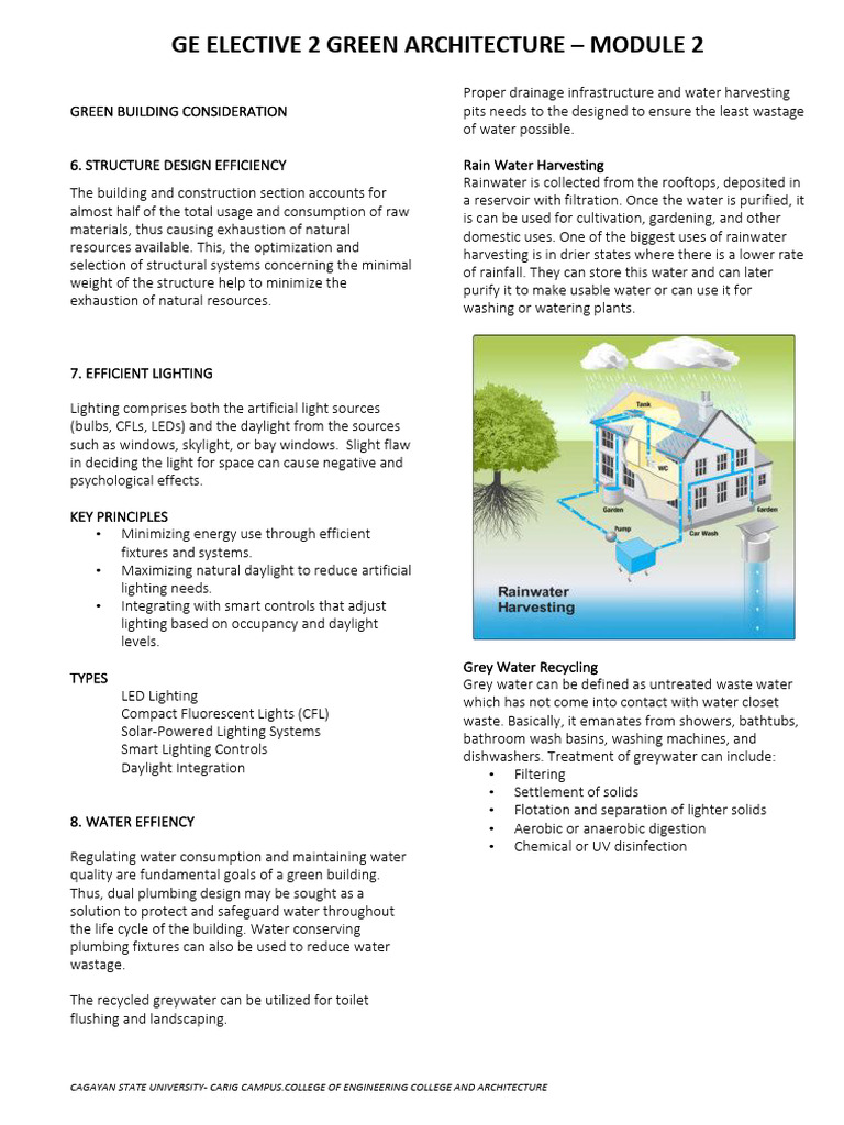 Green Architecture: Sustainable Design Principles | PDF | Waste ...