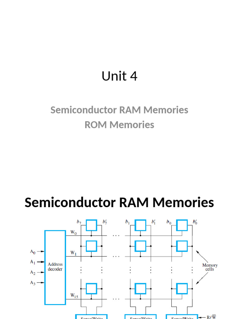 4.1 RAM and ROM Memories | PDF | Random Access Memory | Read Only Memory