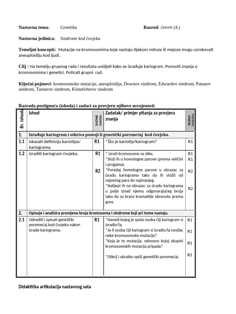 Sindromi Kod Ovjeka | PDF