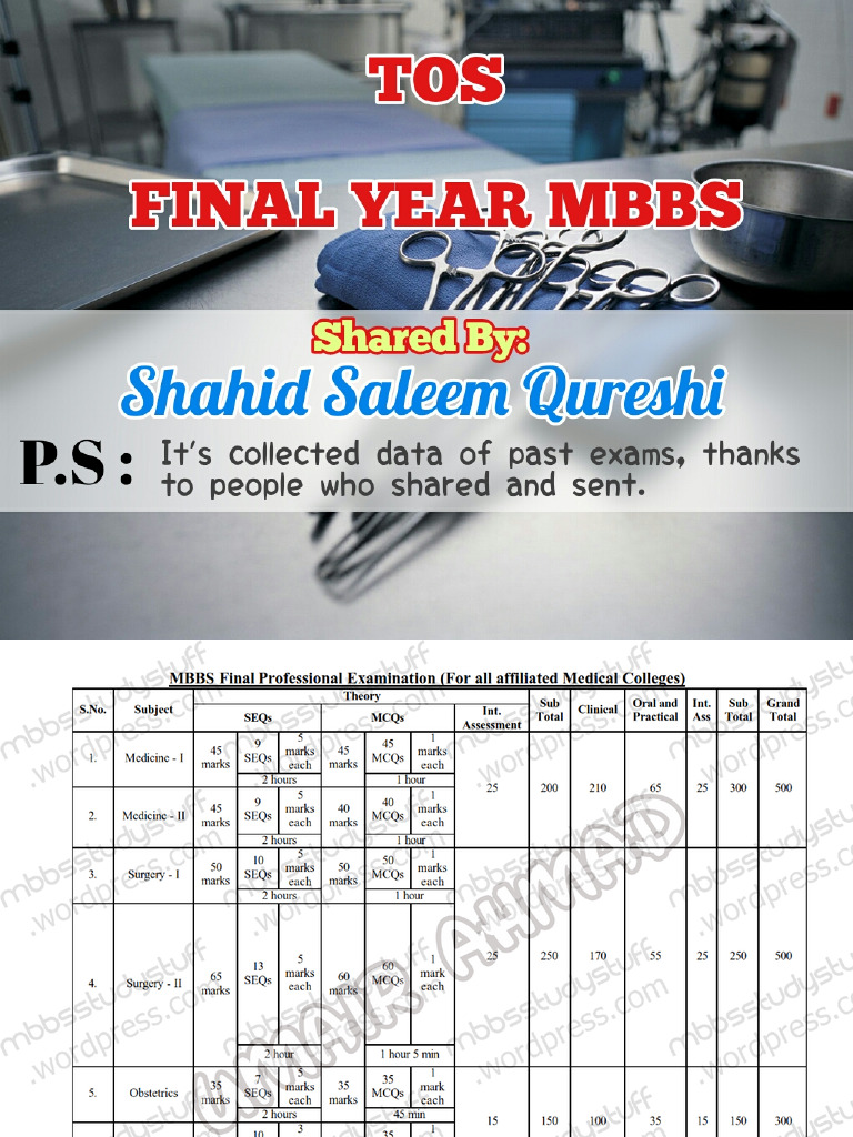 TOS Final Year MBBS - PDF Version 1 | PDF