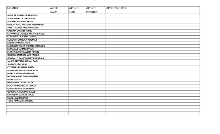 lista de material | PDF