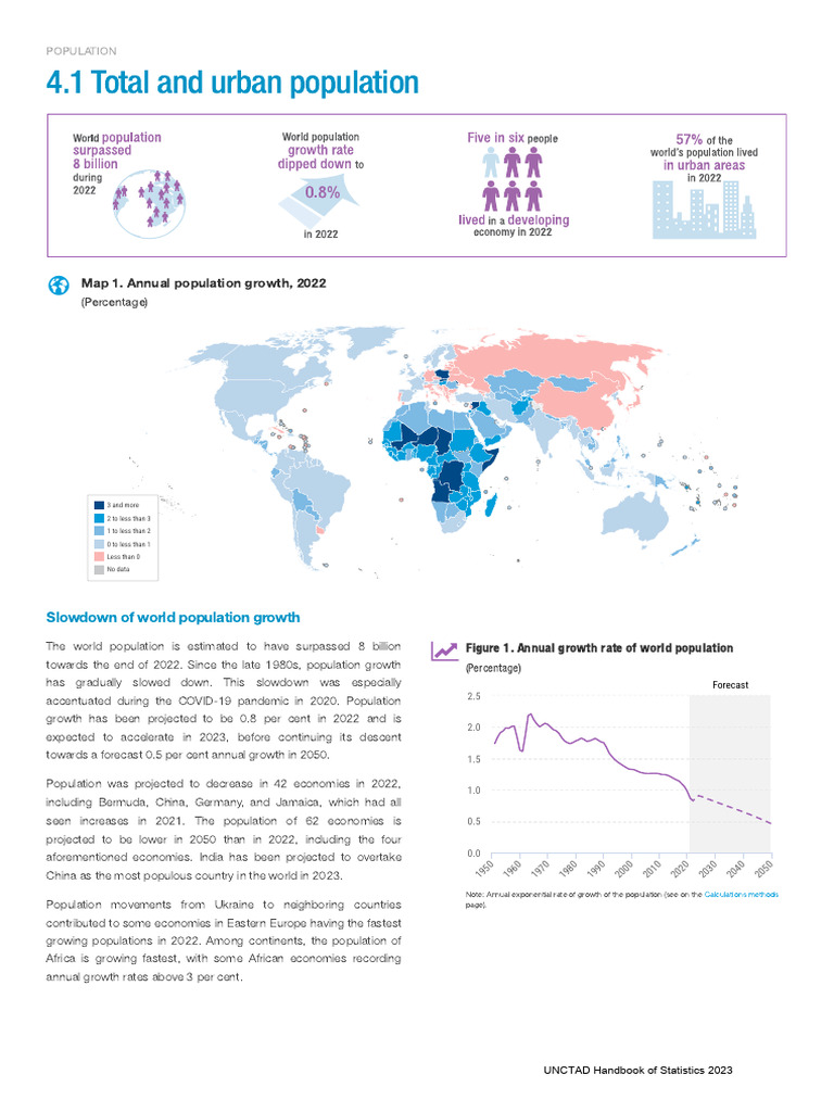 Policy | PDF | World Population | Developing Country