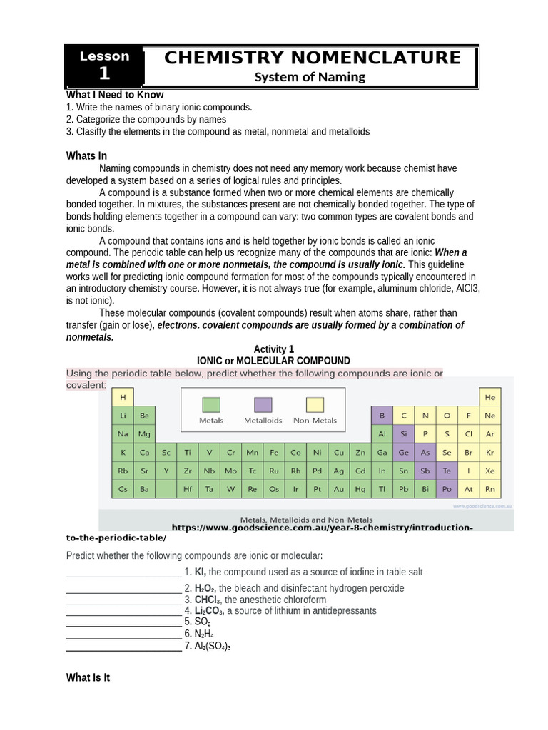 LAS NOMENCLATURE Binary Ionic ADM | PDF | Chemical Compounds | Salt ...