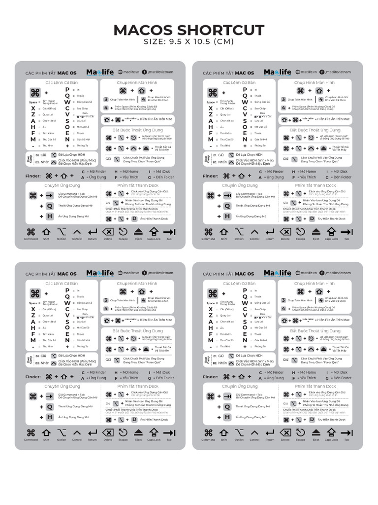 A4_MacOs_ShortCut_Decal | PDF