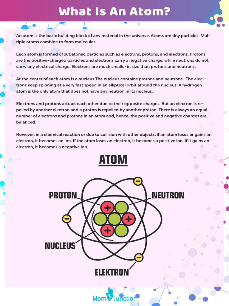 Structure of Atom Worksheet for Kid | PDF