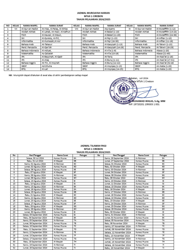 Jadwal Murojaah Lengkap | PDF