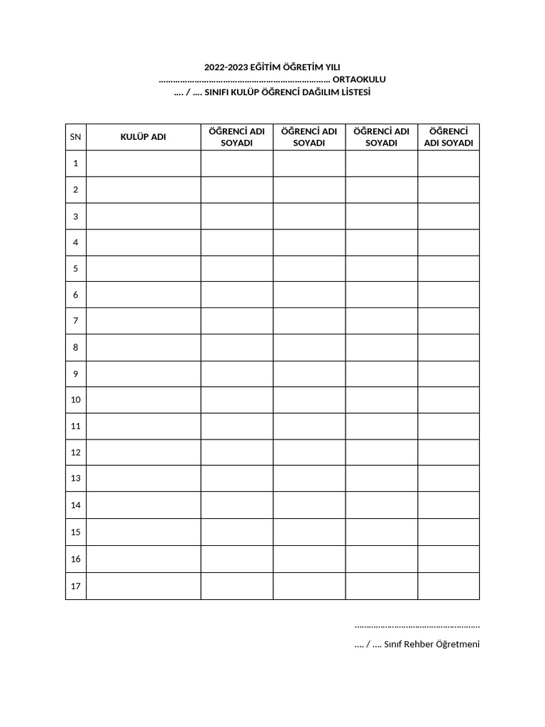 9.kulup Ogrenci Dagilim Listesi | PDF
