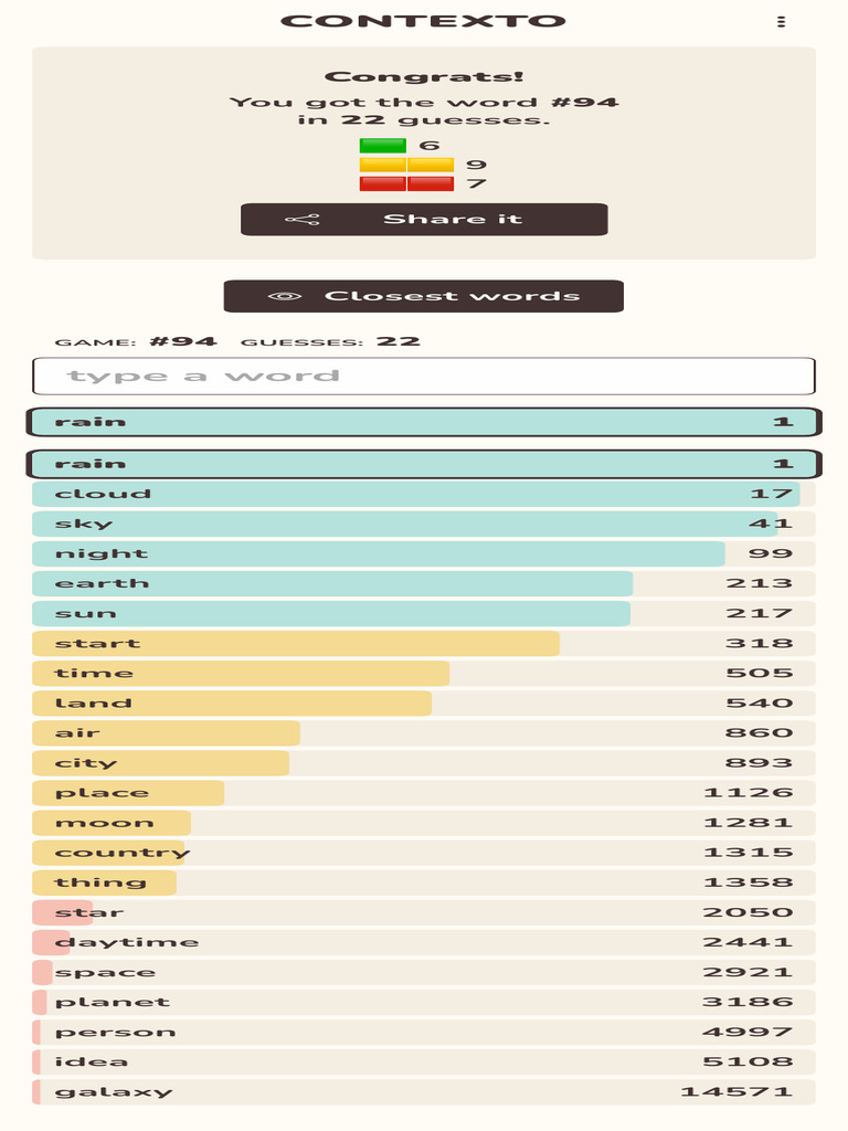Word Guessing Game Results | PDF