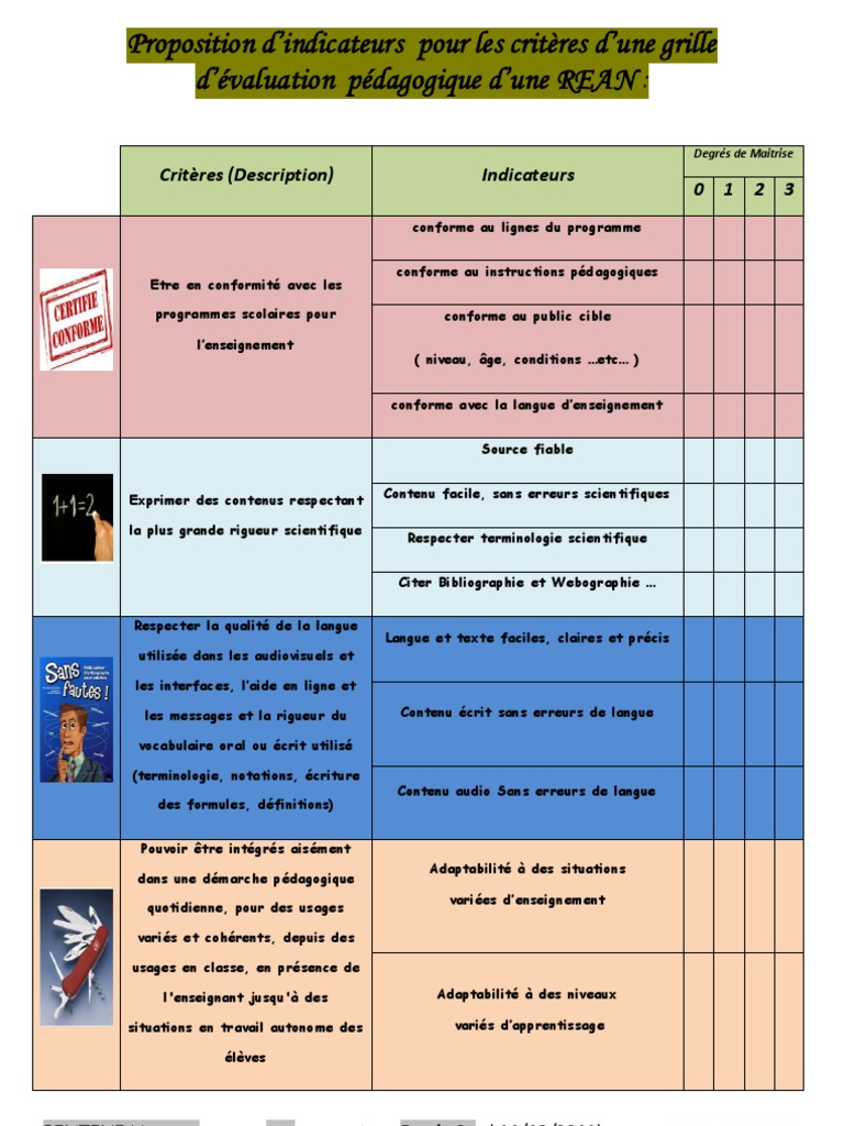 Grille d'évaluation pédagogique efficace | PDF | Pédagogie ...