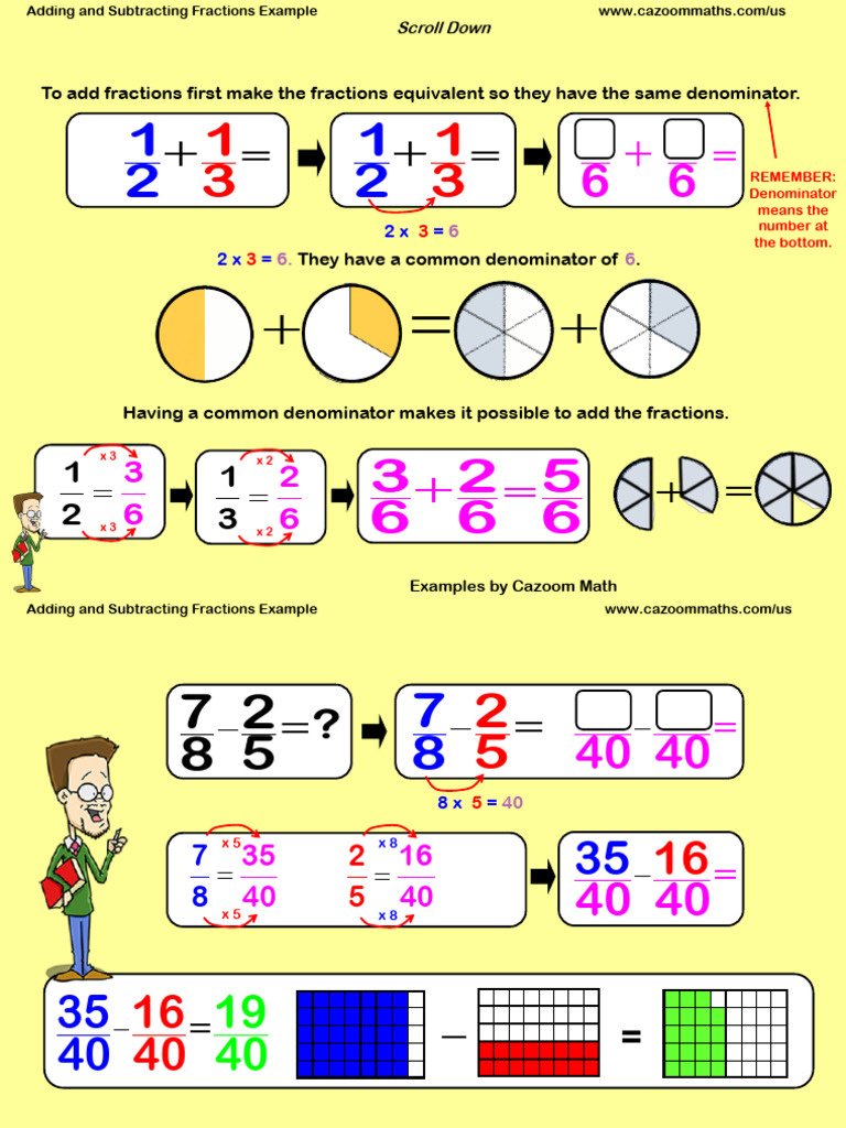 Cazoom Math Teaching Resources Examples Adding and Subtracting ...
