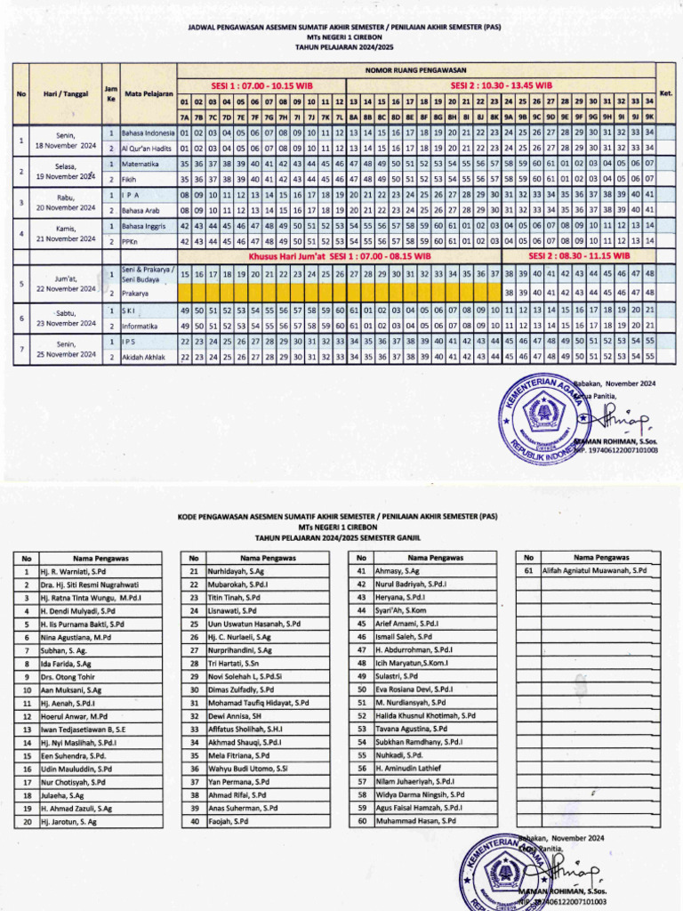 Jadwal Pengawas Asesmen Sumatif Tahun 2024 - Full | PDF