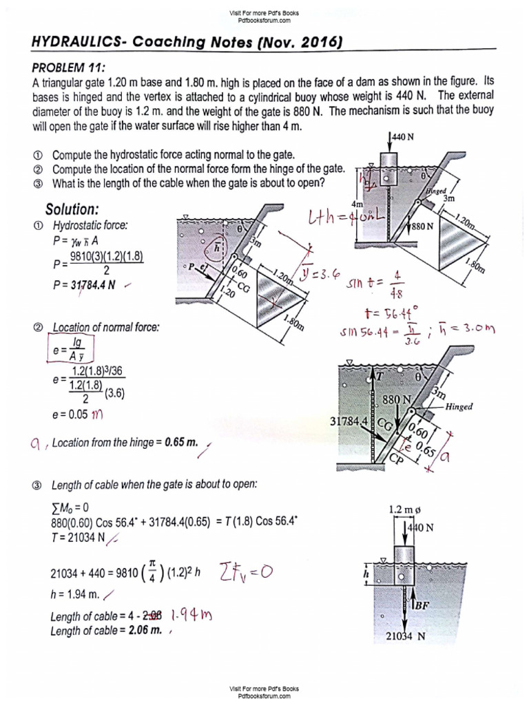 Hydraulics Coaching Notes | PDF
