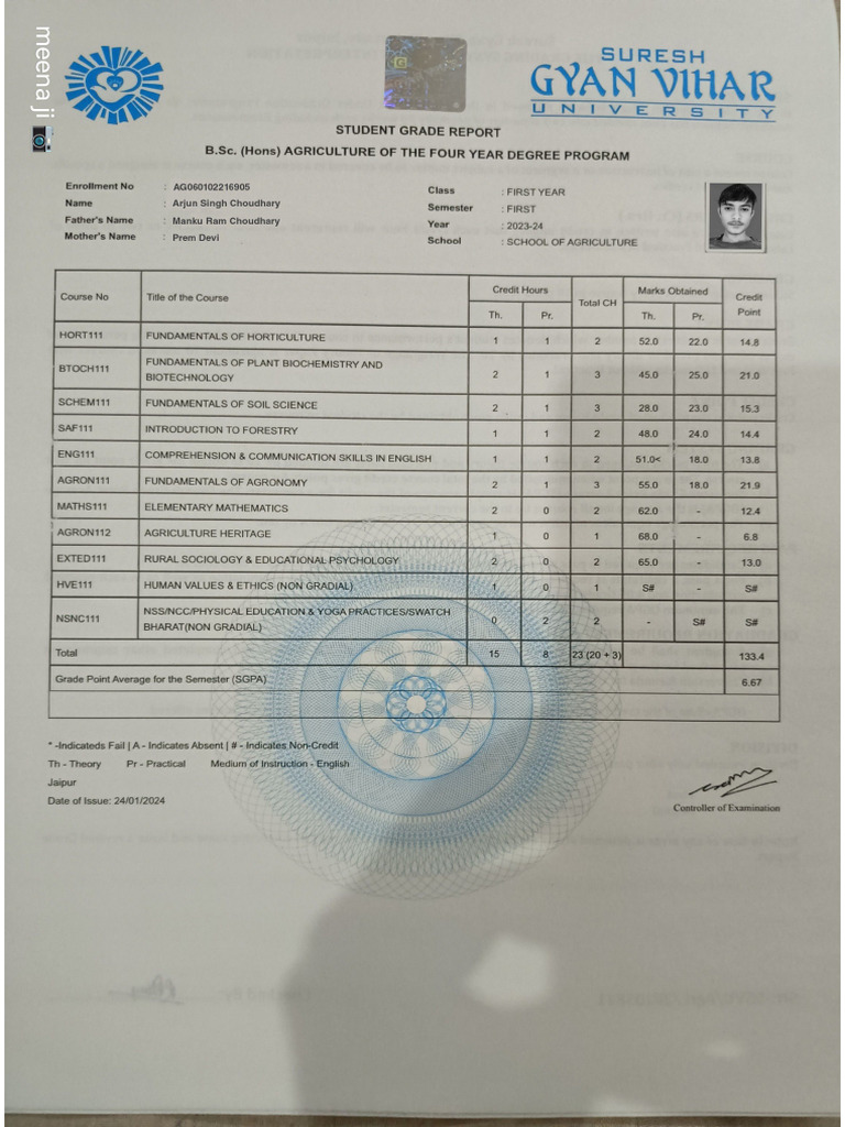SGVU..1sem result...764046040 (1) | PDF