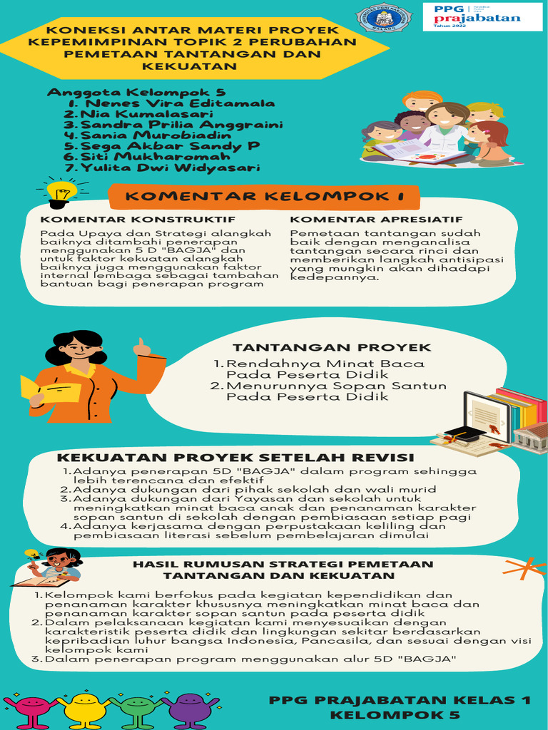 Topik 2 Koneksi Antar Materi Proyek | PDF