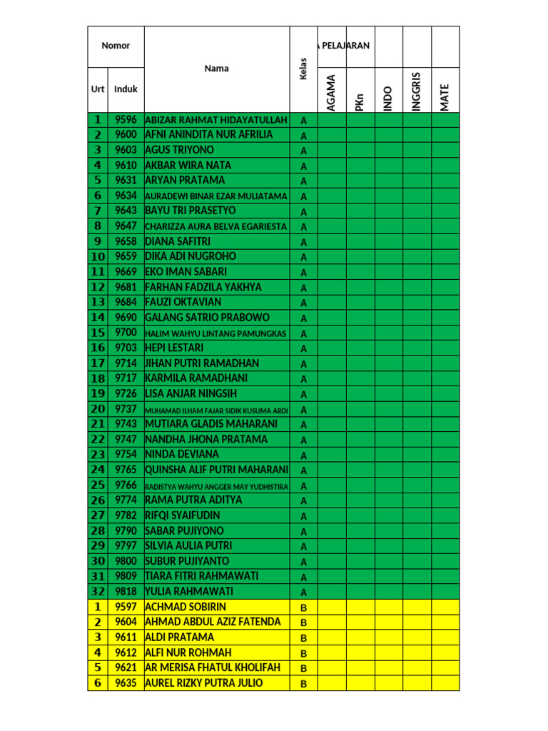 Nilai Jadi Asaj BJ 9a-9g 23-24 Genap | PDF