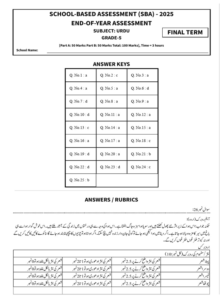 5th Urdu Key | PDF