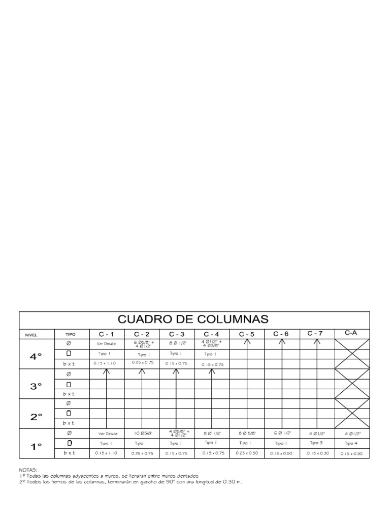 Plano Estructural Model | PDF