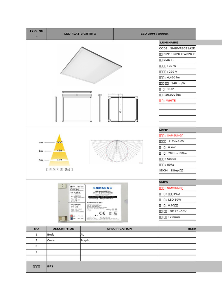 Light Spec | PDF