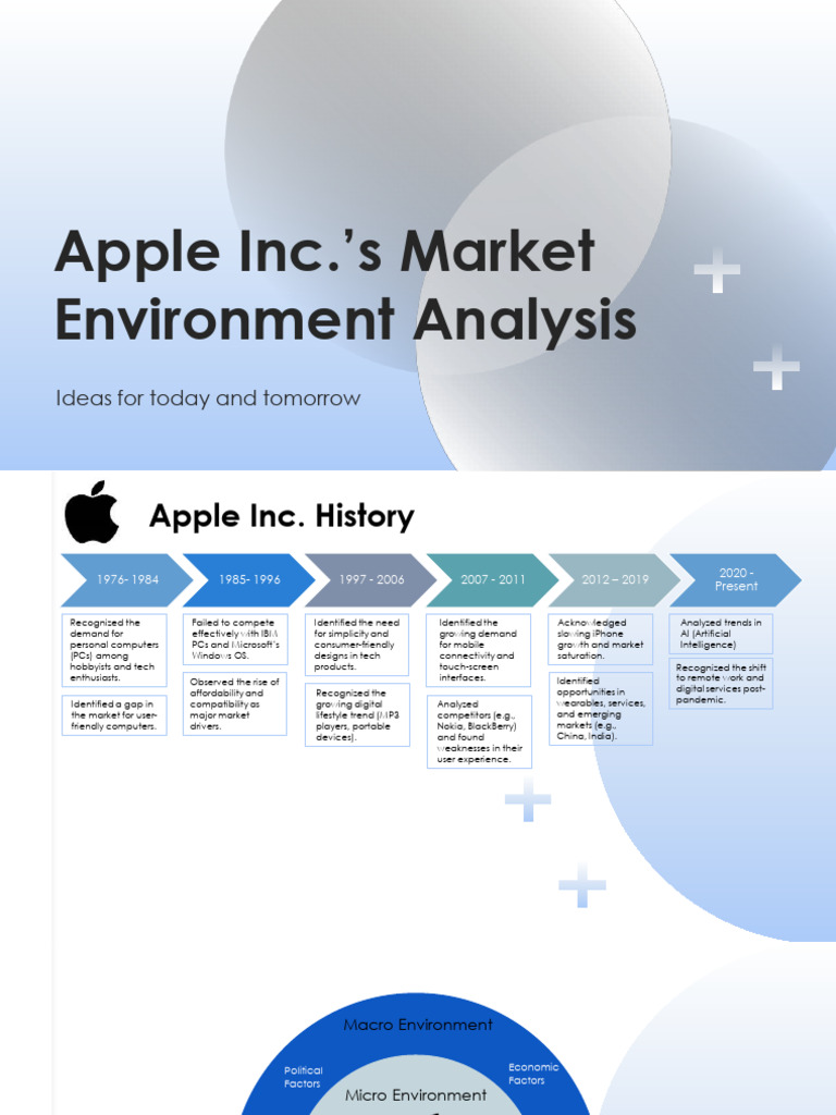 Apple Inc. Market Environment Insights | PDF | Apple Inc. | Brand