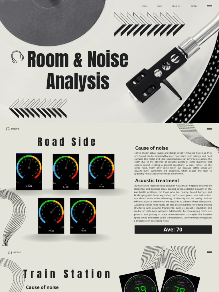 Room & Noise Analysis | PDF | Sound | Acoustics