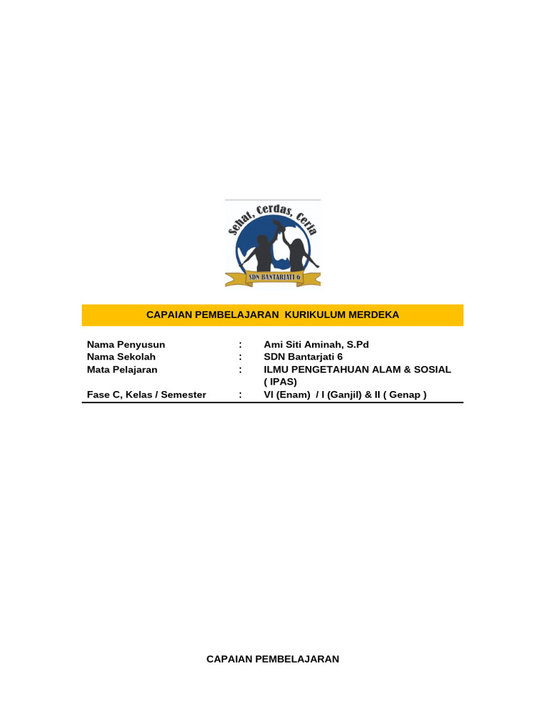 CP Ipas Kelas 6 Kurmer | PDF