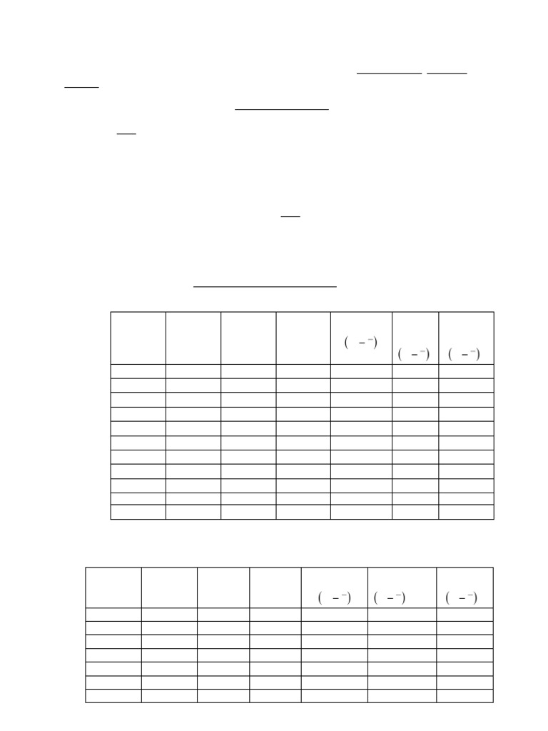 Central Tendency and Variation Practice Exercises-1 | PDF | Statistical ...