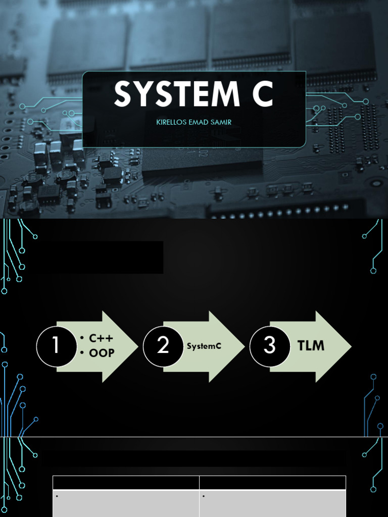 C and OOPS | PDF | Constructor (Object Oriented Programming) | Programming