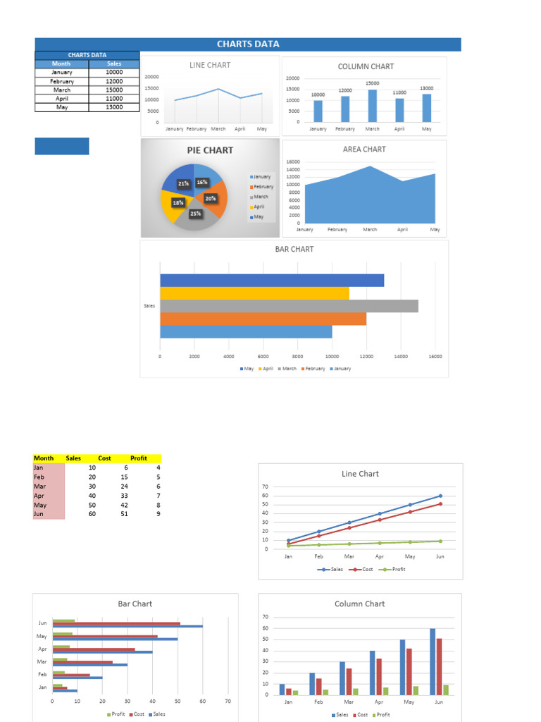 23914080009_I and II Q EXCEL FOR DATA SCIENCE END SEM LAB EXAMINATIONS MBA-DS | PDF ...